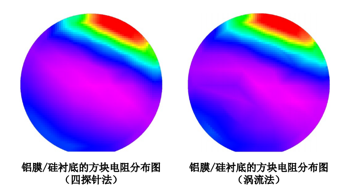 Filmetrics R54-系列-电阻率测试仪 四探针台 Filmetrics-广州多频光束电子科技有限公司
